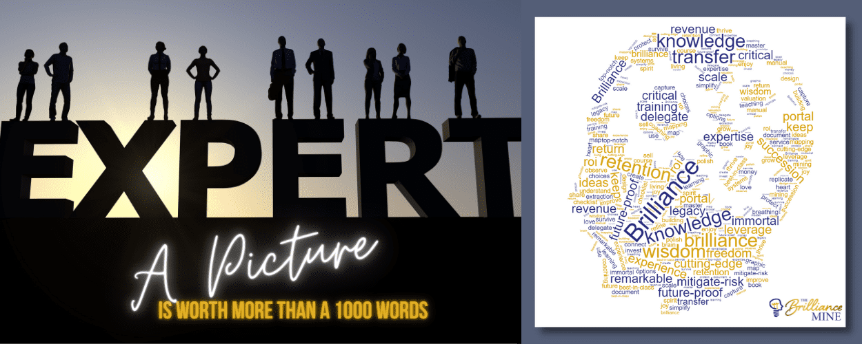 A Picture Is Worth More Than a Thousand Words?