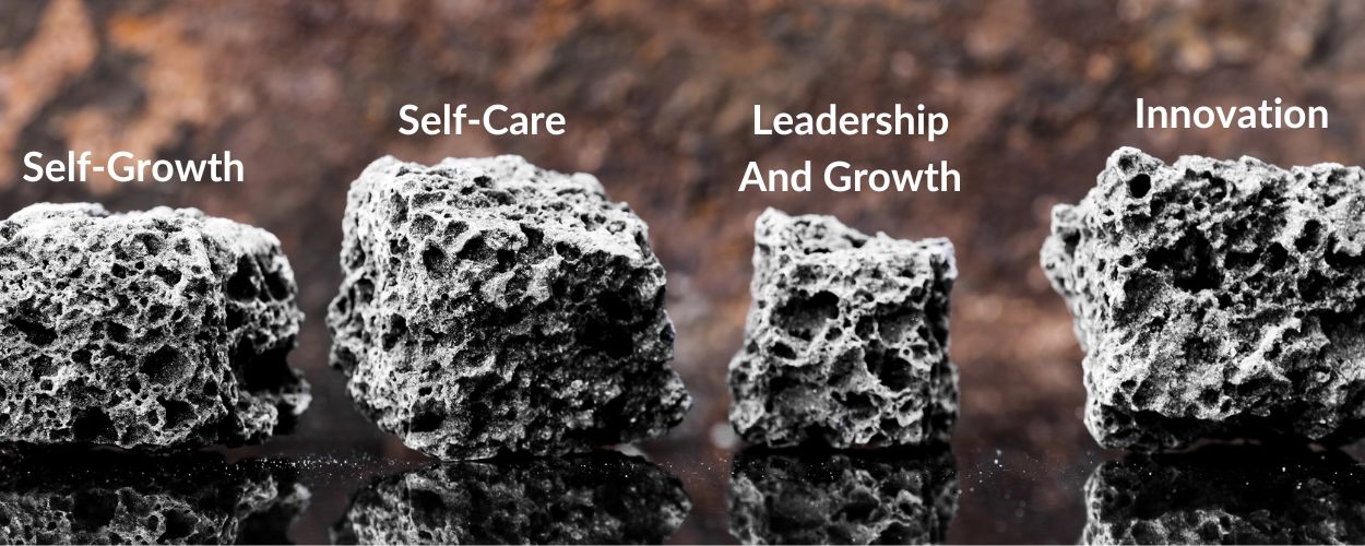 The Huge Gift Of The Four Cornerstones Of Success